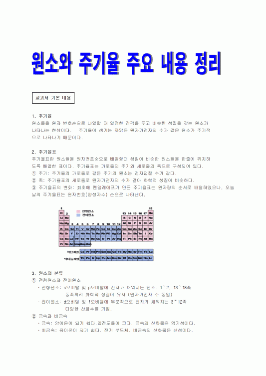 원소와 주기율(이론 및 모의고사 정리)