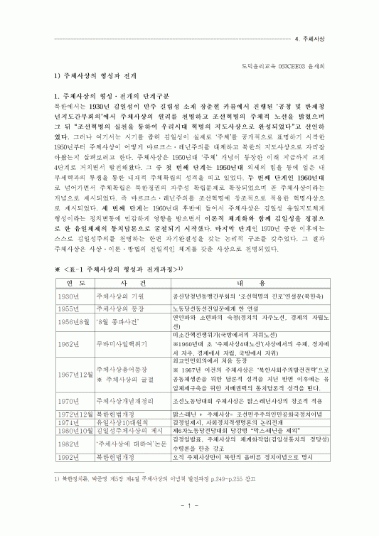 북한의 주체사상 주체사상의 형성과 전개