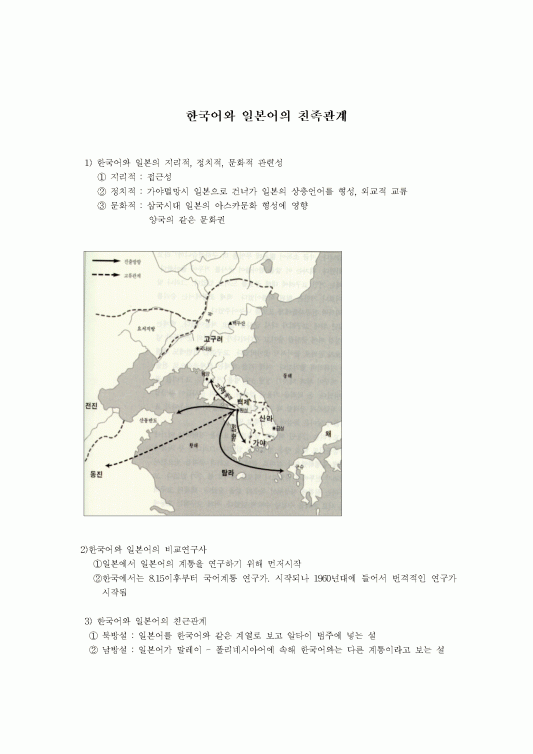 한국어와 일본어의 친족관계