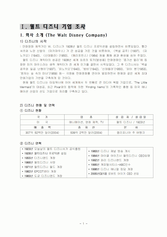 [다국적기업론] 월트디즈니 사례분석