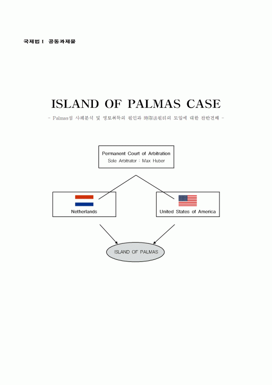 (국제법과제)팔마스섬 사건의 분석과 평석