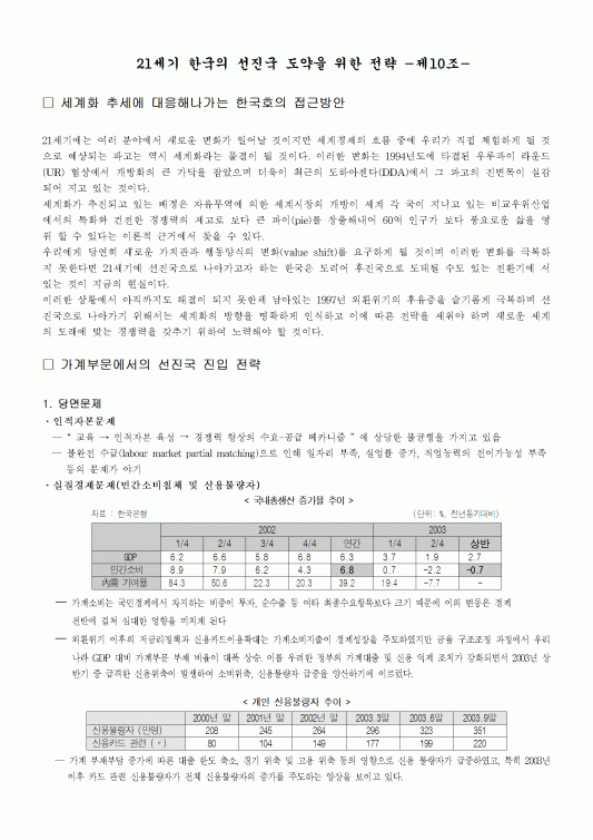 21세기 한국의 선진국 도약을 위한 전략