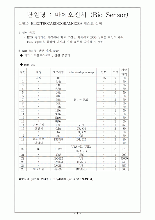 심전도 실험과 산소 측정기 실험