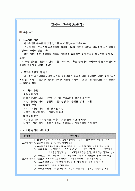 [청소년복지] 한국의 사교육