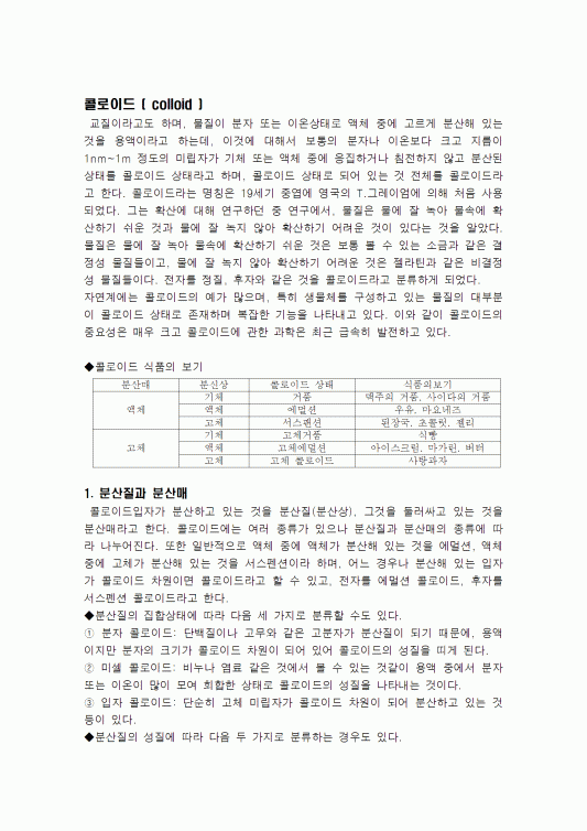 콜로이드 용액에 대하여