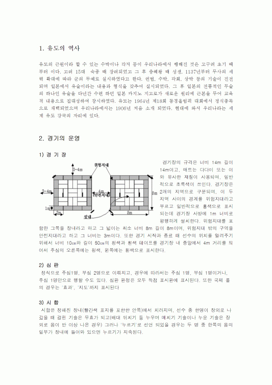 유도의 역사 규칙과 경기장 낙법