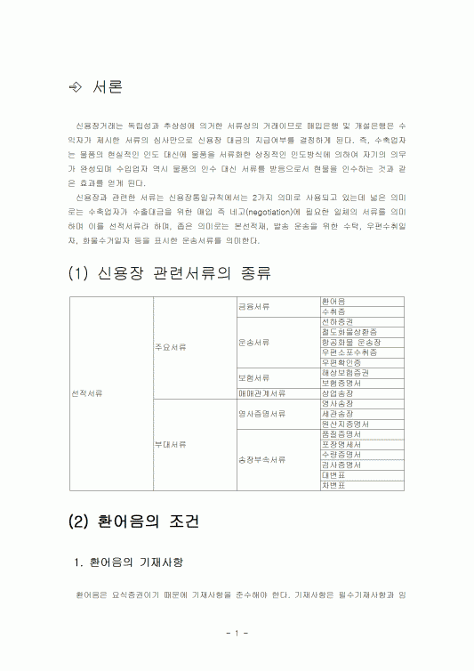 신용장 관련서류의 종류 환어음의 조건 해상운송서류 조건 보험서류 상업송장