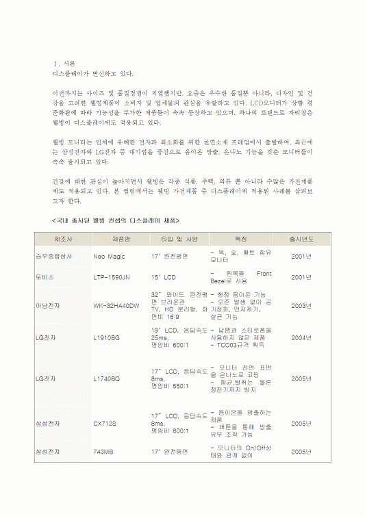 평면 디스플레이(LCD,CRT,PDP,ELD,LED,FED)의 모든것