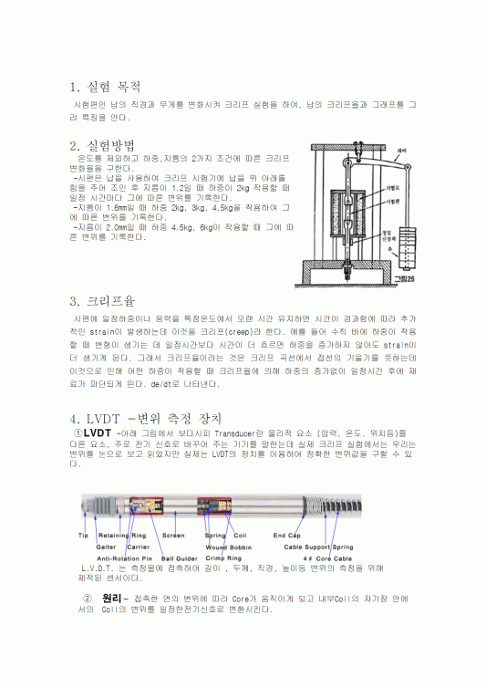 기계공학실험 크리프 실험결과 보고서