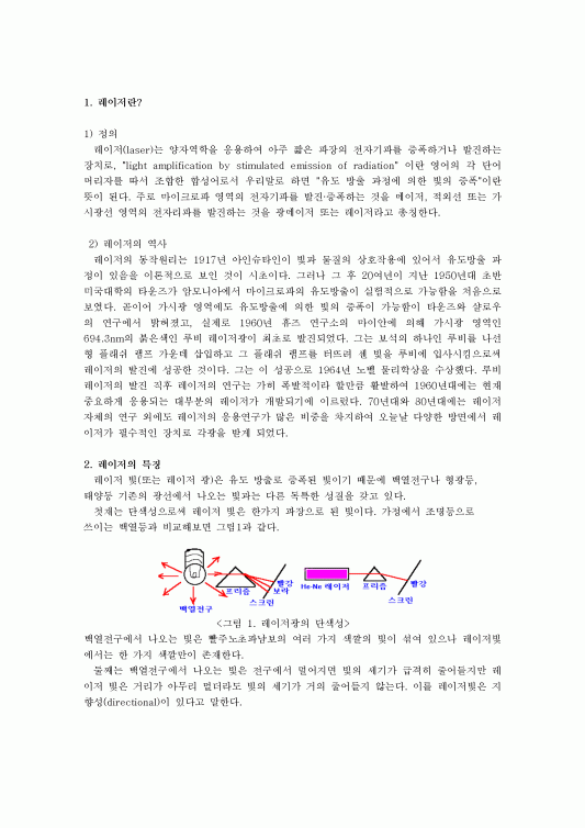 레이저(laser)에 대해서