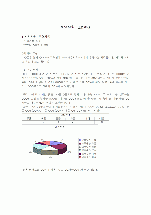 보건소 케이스스터디&보건교육계획안