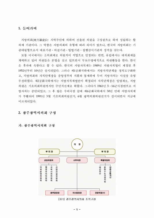 광주광역시의회방청기