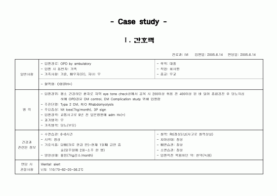 [논문] 당뇨병 case study