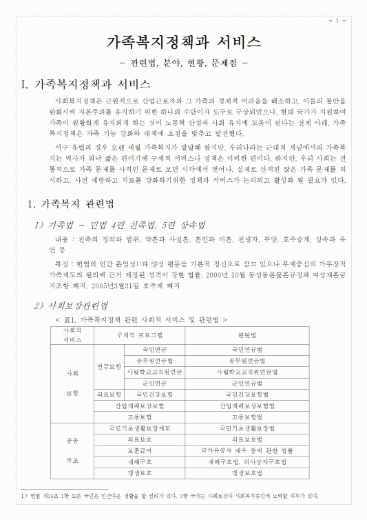 가족복지정책과 서비스(관련법, 분야, 현황, 문제점)