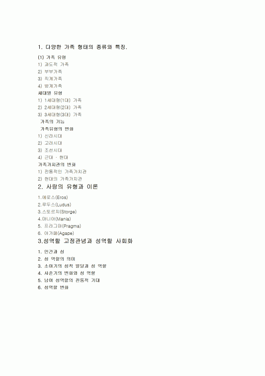 가족의 형태의 종류와 특징 및 시대적 변화 와 성역할