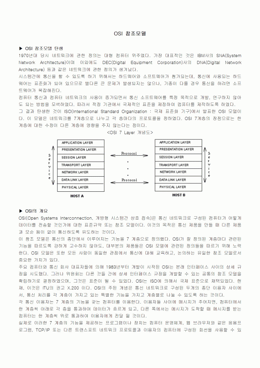 OSI 7계층에 대하여