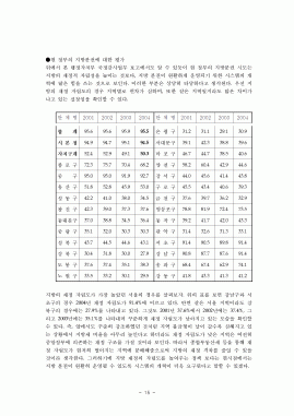 조세론 - 보유세에 대하여(종합부동산세 중심으로)-16페이지