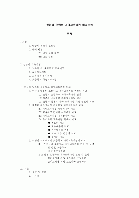 일본과 한국의 과학교육과정 비교분석