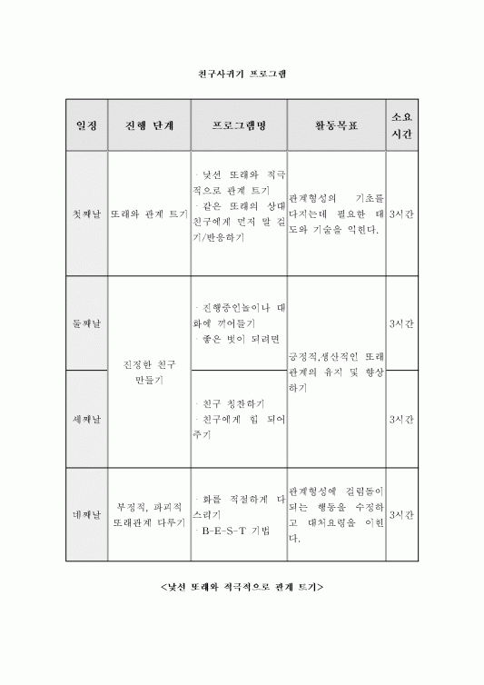 프로포절-친구사귀기 프로그램