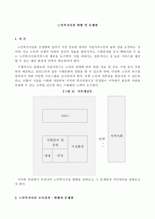 노인복지시설 현황 및 문제점