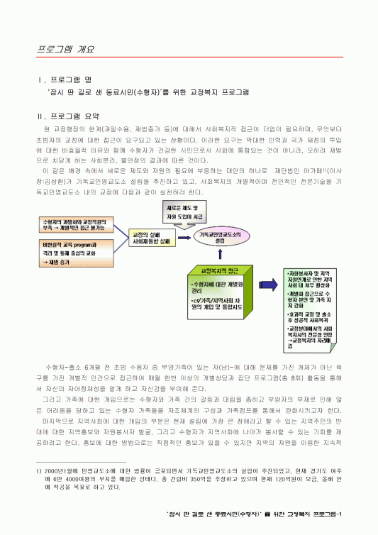 (프로포절) ‘잠시 딴 길로 샌 동료시민(수형자)’를 위한 교정복지 프로그램