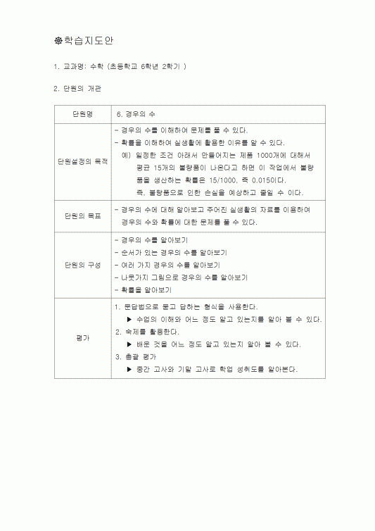 학습지도안 단원의 개관 : 단원명, 단원설정의 목적, 단원의 목표, 단원의 구성, 평가