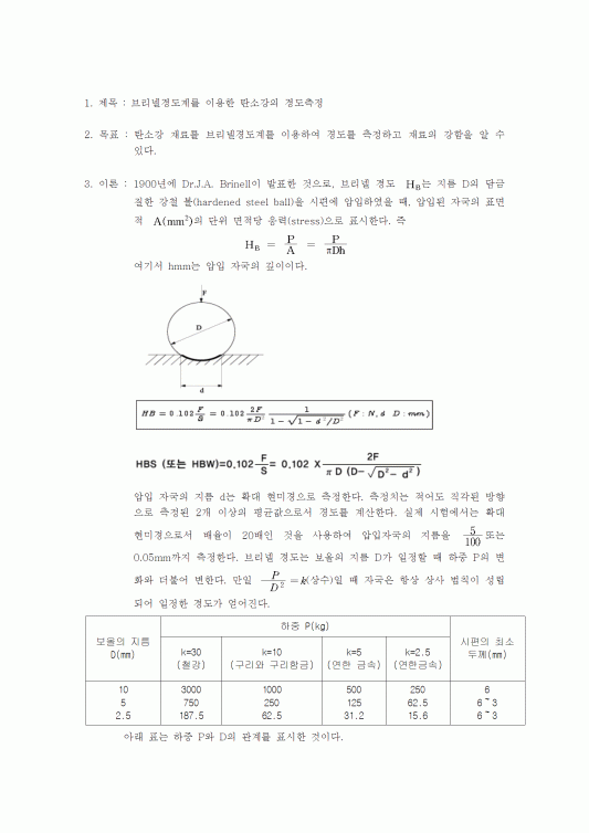 브리넬경도계를 이용한 탄소강의 경도측정