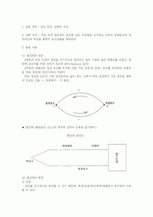 온도 측정, 상태도 작성