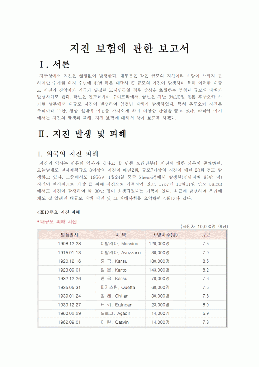 지진 보험에 관한 보고서