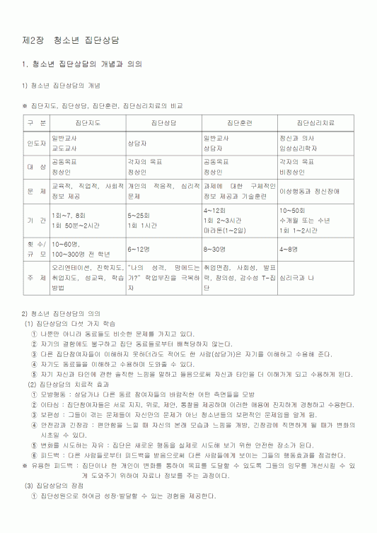 청소년 집단상담, 자원봉사, 수련활동