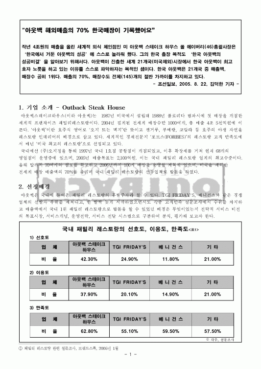 전략적 서비스 비전에 따른 성과 평과와 분석 - 아웃백스테이크하우스