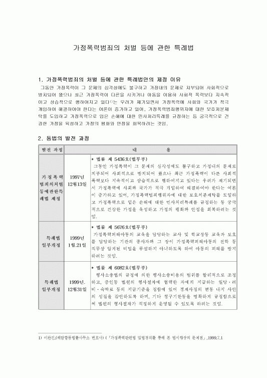 가정폭력범죄의 처벌 등에 관한 특례법