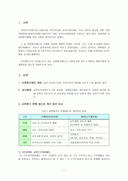 새로운 교원평가제도와 대안제시