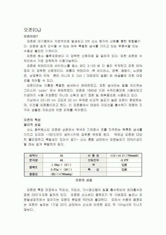 오존, 이산화염소 uv