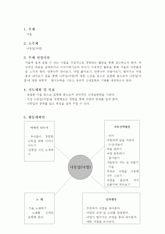 영유아일일교육계획안