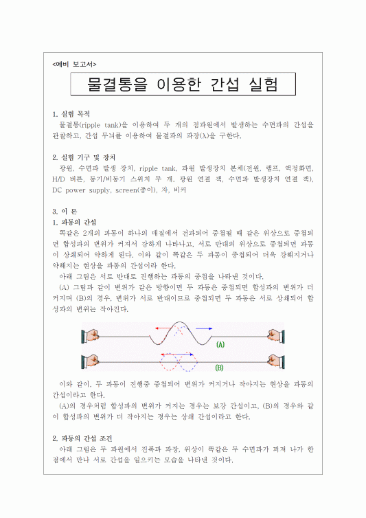 물결통을 이용한 간섭 실험 예비, 결과레포트