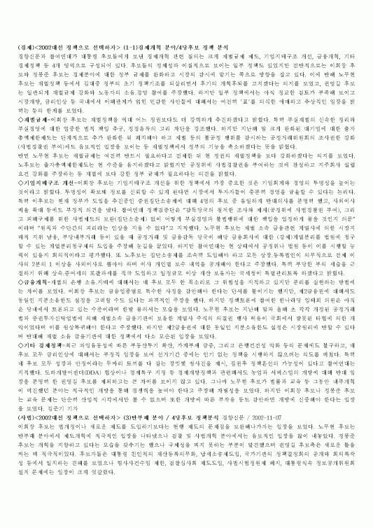 대통령 출마 후보 공약 조사