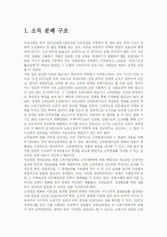 소득 구조 변화에 대해서