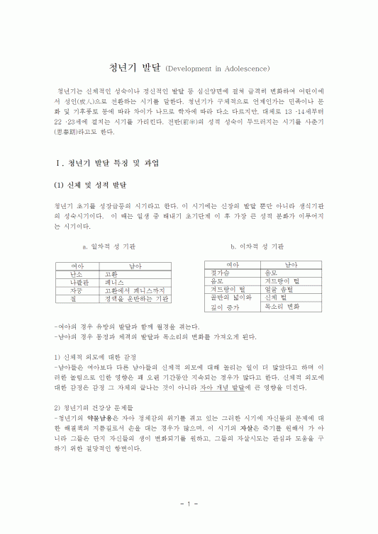 청년기 발달 (발달특징, 영향을 미치는 요인, 교육 방향)