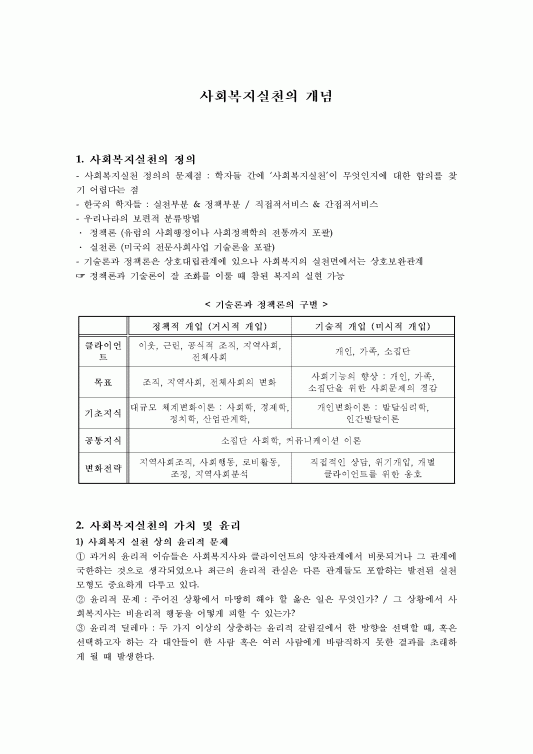 사회복지실천의 개념