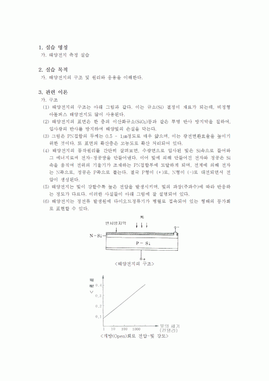 태양전지 측정 실습