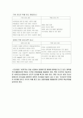 [사회과학] 한국의 조선산업-14페이지