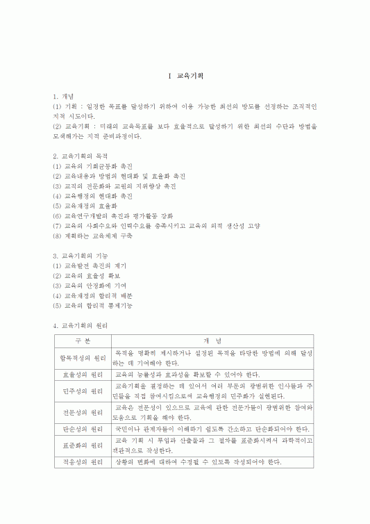 교육행정 내용중 교육기획, 의사소통, 장학 부분의 내용을 요약