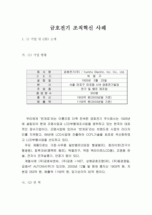 금호전기 조직혁신 사례