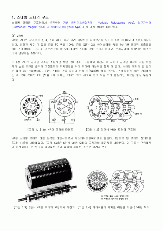 [자연과학] VHDL스테핑 모터의 구조