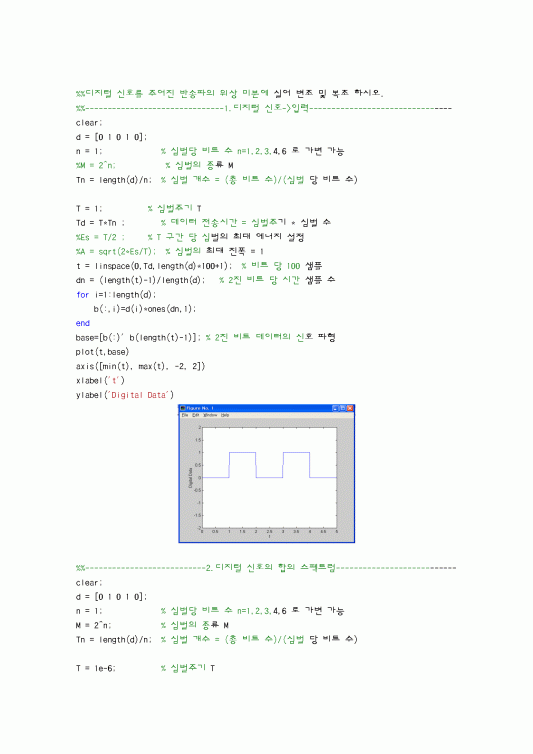 디지털 신호를 주어진 반송파의 위상 미분에 실어 변조 및 복조 하시오.