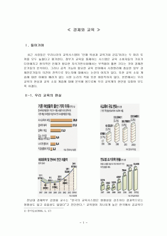 소외계층의 교육현실