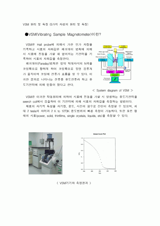 VMS의원리및특징