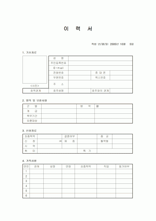 [취업] 영문 자기소개서 작성법+예문