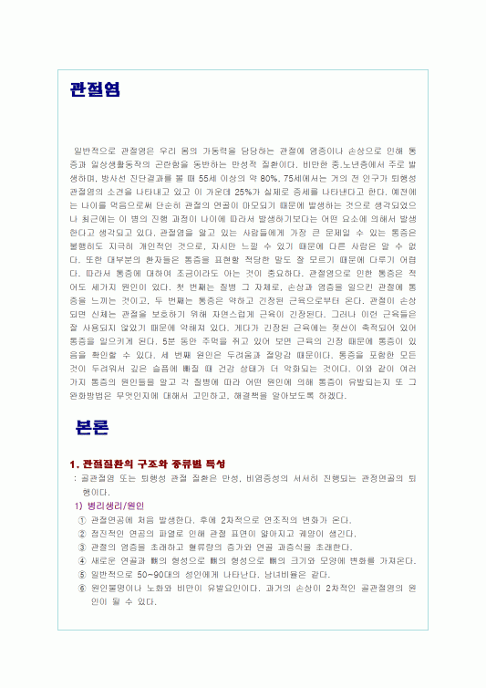 골관절염의 통증관리